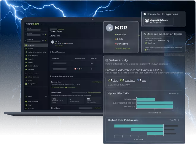 How To Improve Security With Blackpoint Cyber & GoodSuite